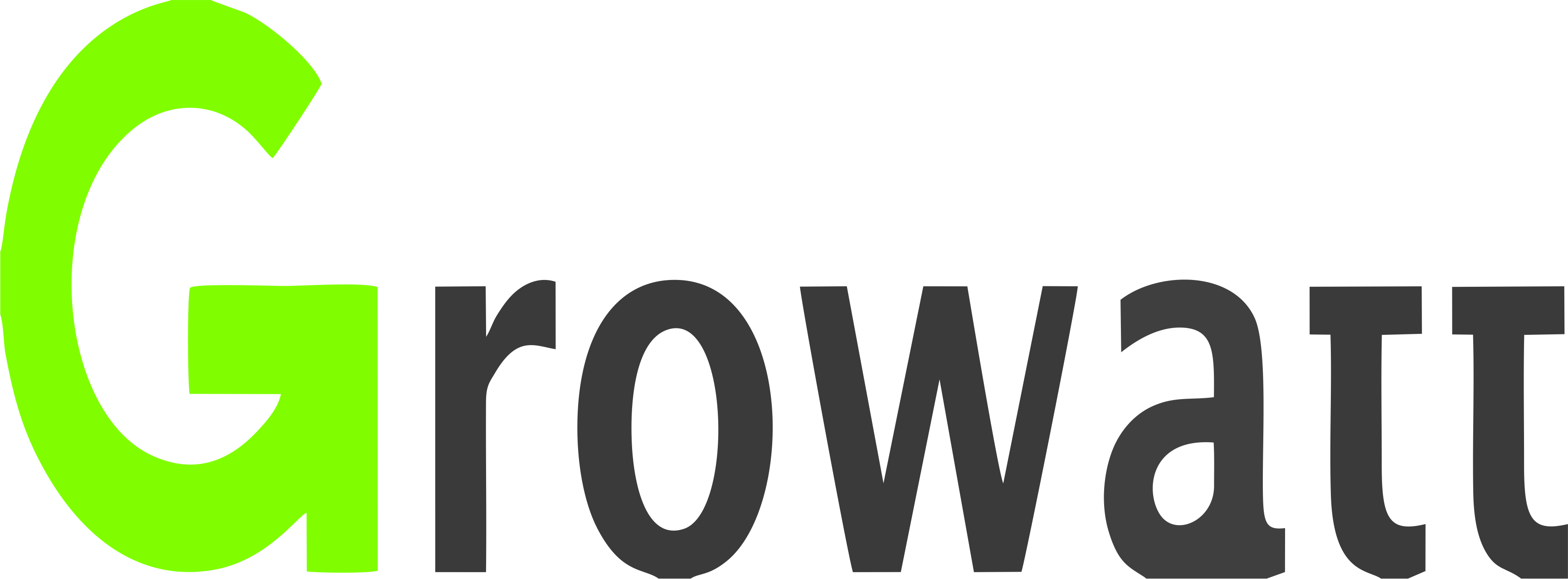 Paneles Solares | Solarware