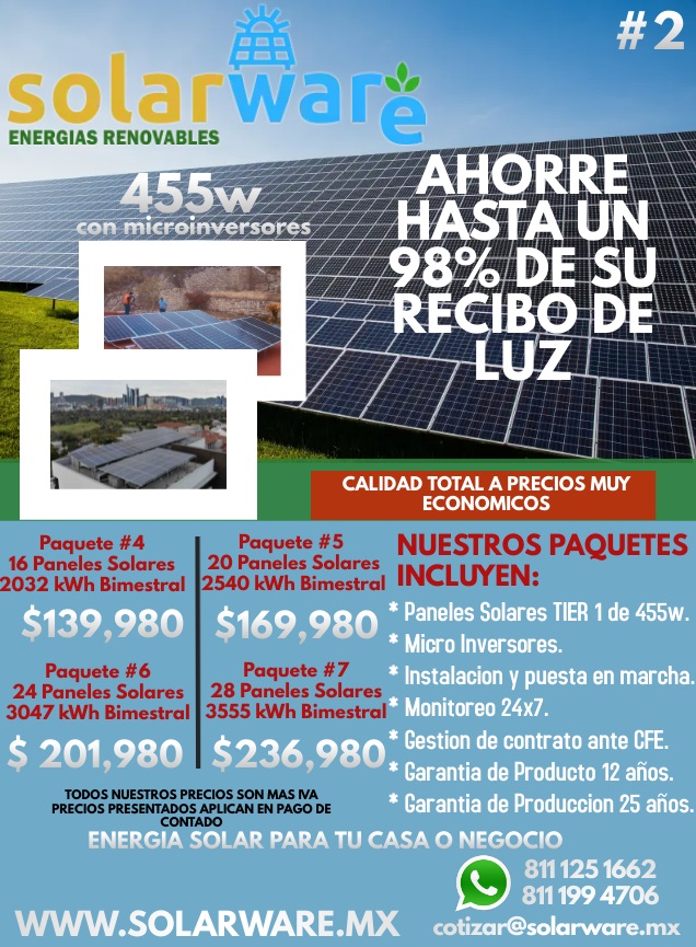 Paneles Solares | Solarware
